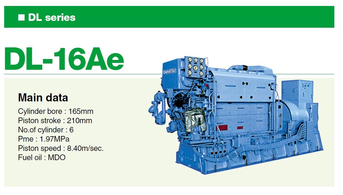 Skamek Power > Daihatsu Products > Gensets > 6DL-16Ae